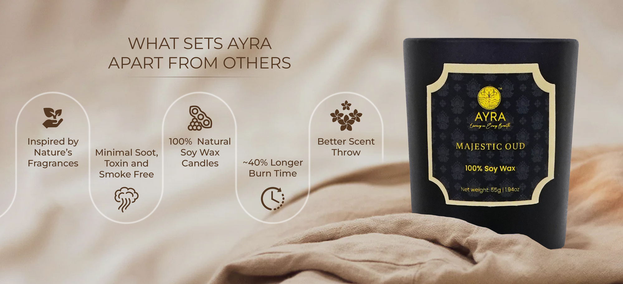 Ayra India